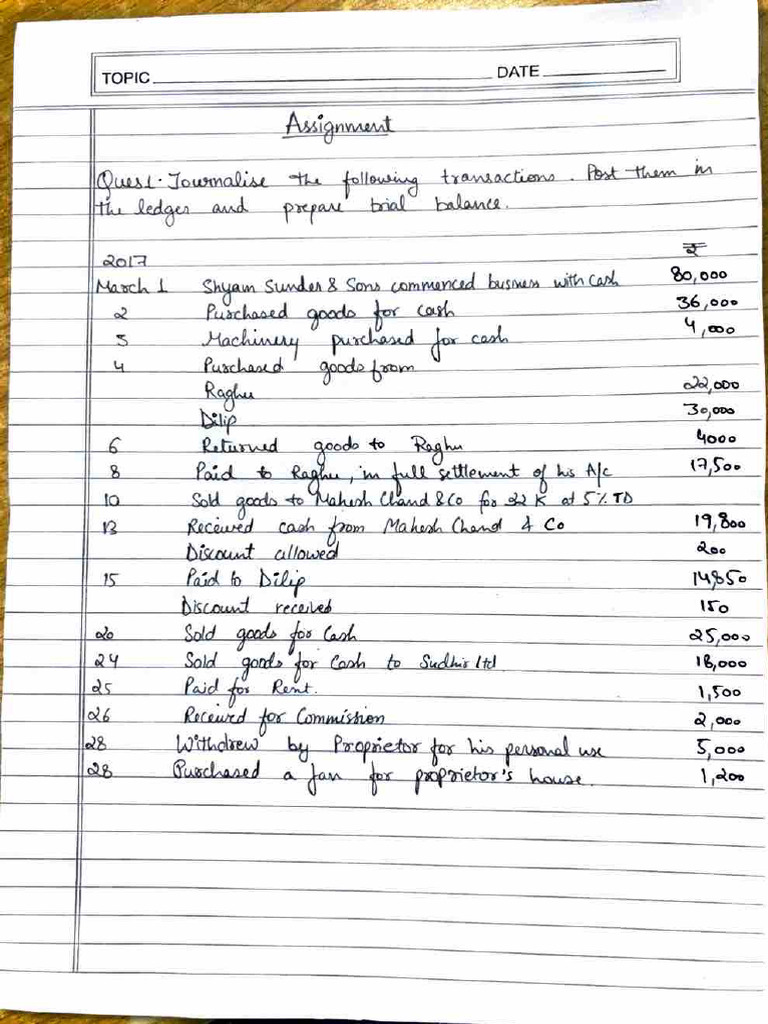 Jeevesh Faa Assignment | PDF