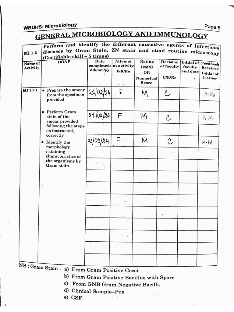 Microbiology Logbook | PDF