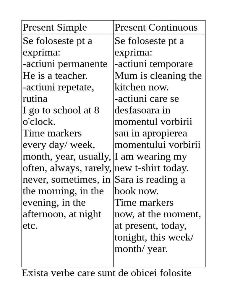 Present Simple-Present Continuous | PDF