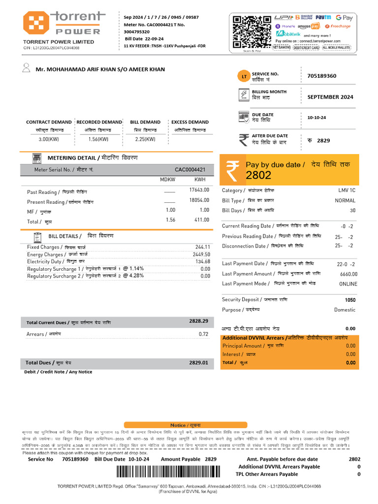 bill | PDF | Power (Physics) | Electric Power