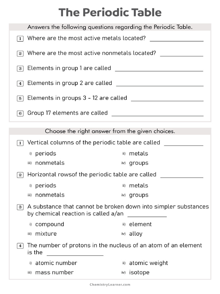 Periodic-Table-Questions-Worksheet | PDF