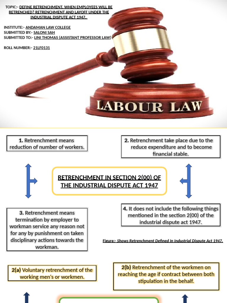 Labour Law 1 3rd Year Saloni Sah | PDF | Layoff | Employment