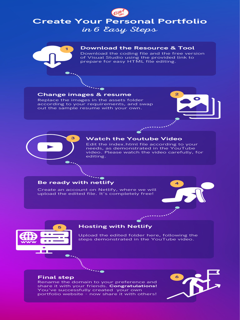 Website Guide Document - Updated | PDF Website Guide Document - Updated | PDF