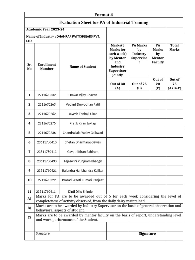 Format No 4 and 5 Vedant | PDF | Applied Psychology | Cognition