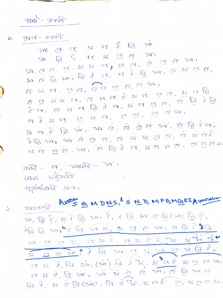 KAFI_Thaat_Ragas[1] | PDF