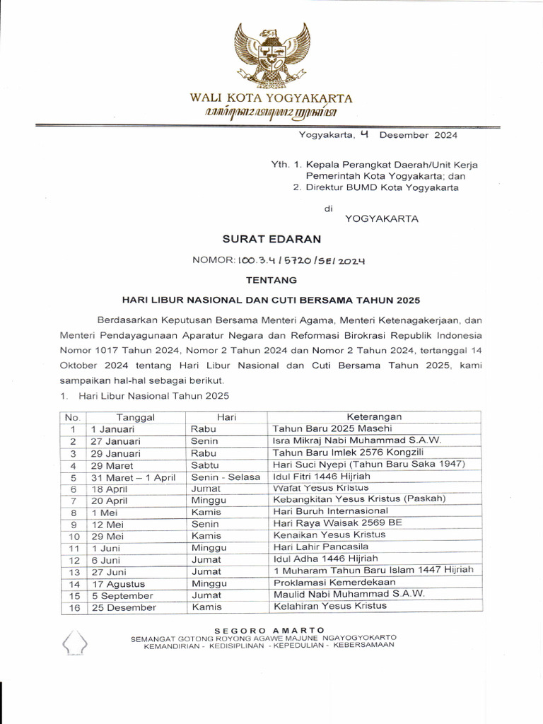 Surat Edaran Libur Dan Cuti Bersama 2025 | PDF