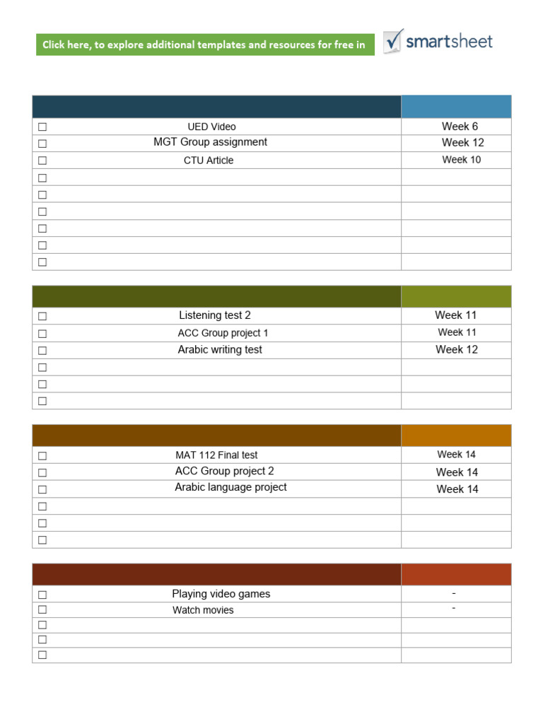 Appendix 5 - Prioritized to Do List | PDF