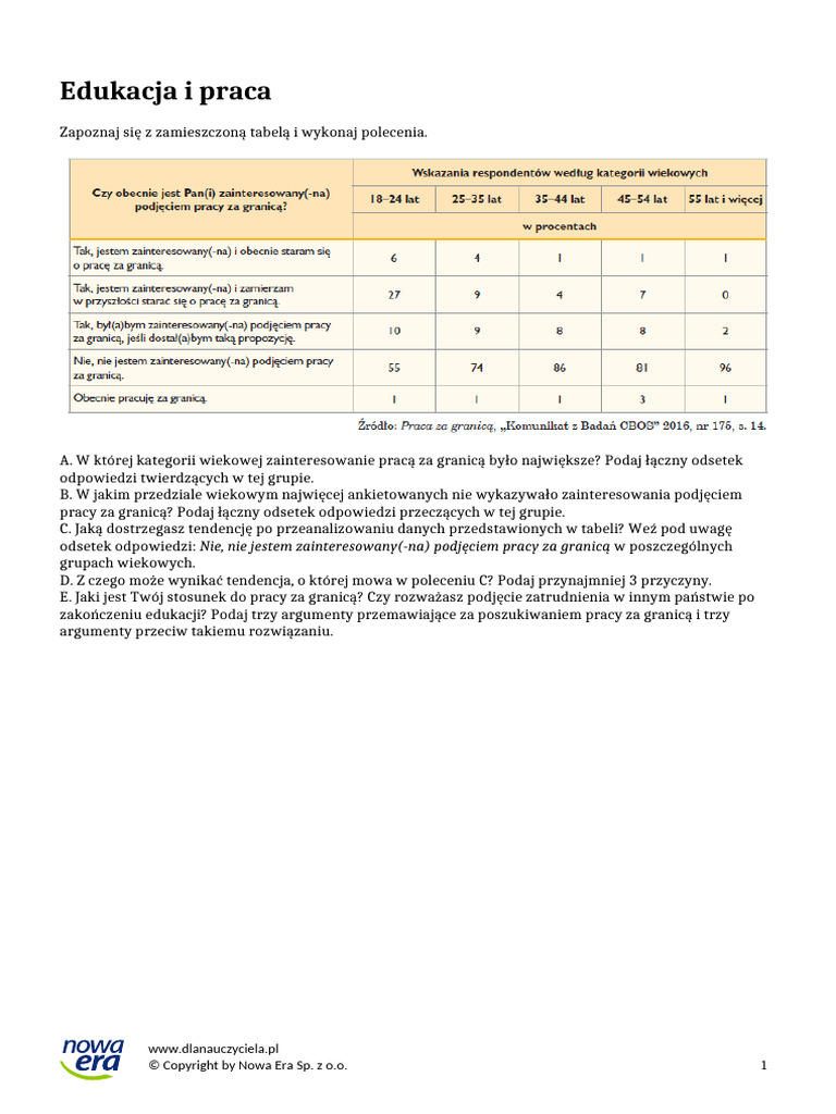 15-edukacja-i-praca-cwiczenie | PDF
