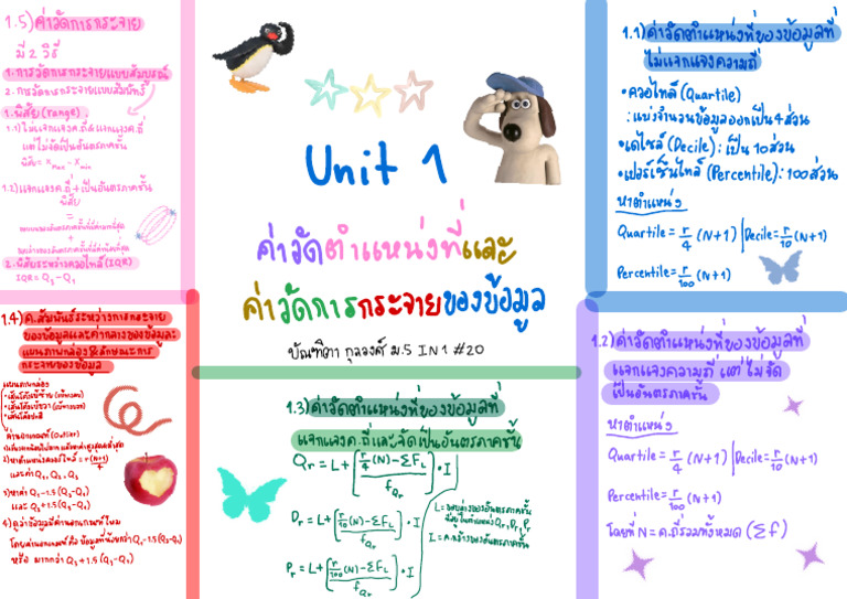 Mind Map | PDF