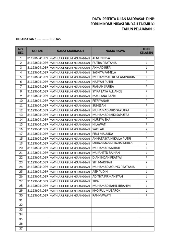 Data Dan Rekap Peserta Uam 2024 | PDF