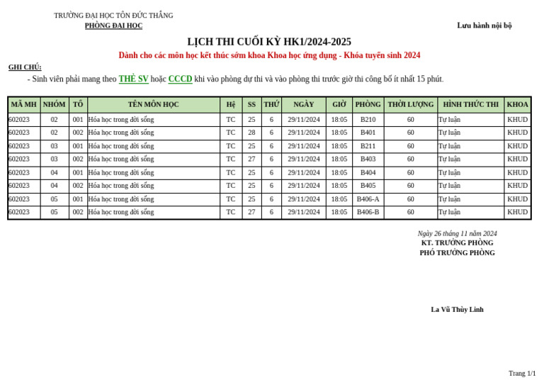 Chinh Thuc Lich Thi Cuoi Ky Hk1!24!25 Mon Ket Thuc Som Khoa Khoa Khud k28 (20241126 073024 861 ...