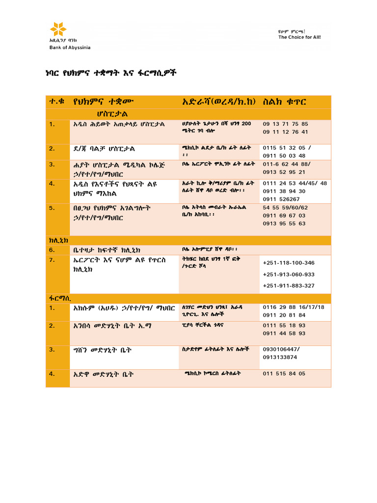 Hosipital and Clinic Address | PDF