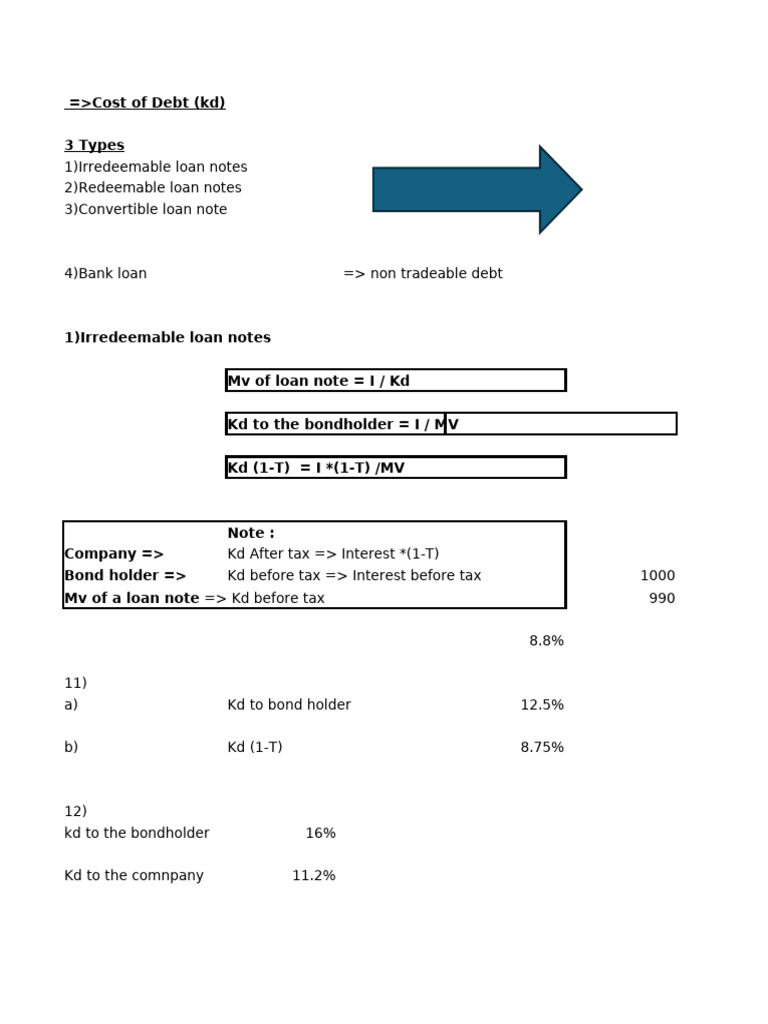Cost of Debt Analysis and Examples | PDF | Bonds (Finance) | Interest