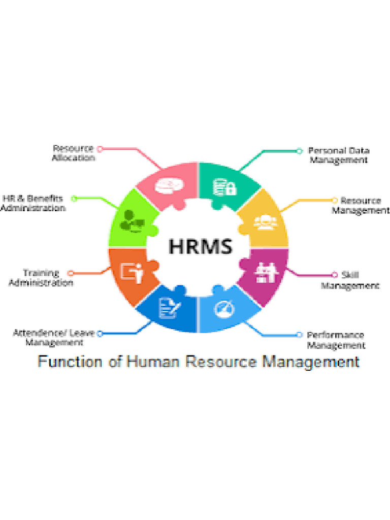 HRM 9 Functionals | PDF