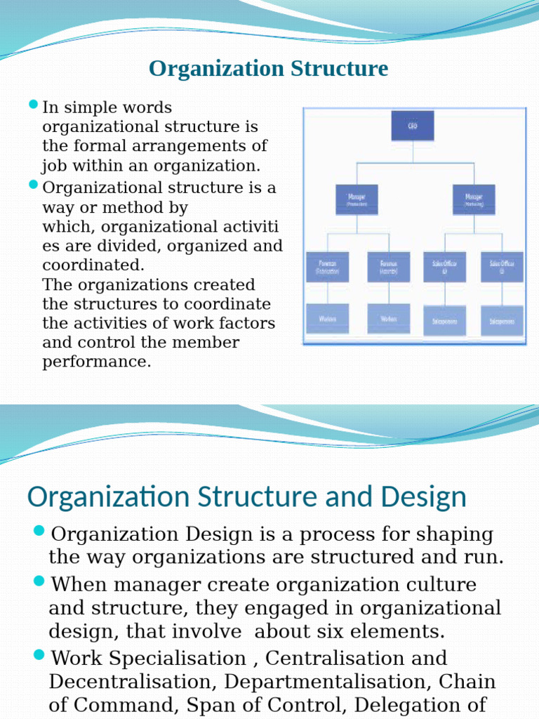 Elements of Organization Structure and Design HB | PDF | Business ...