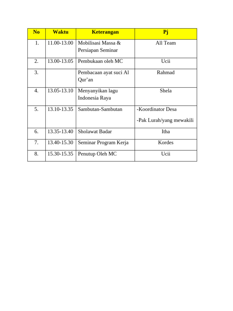 Naskah MC Seminar | PDF