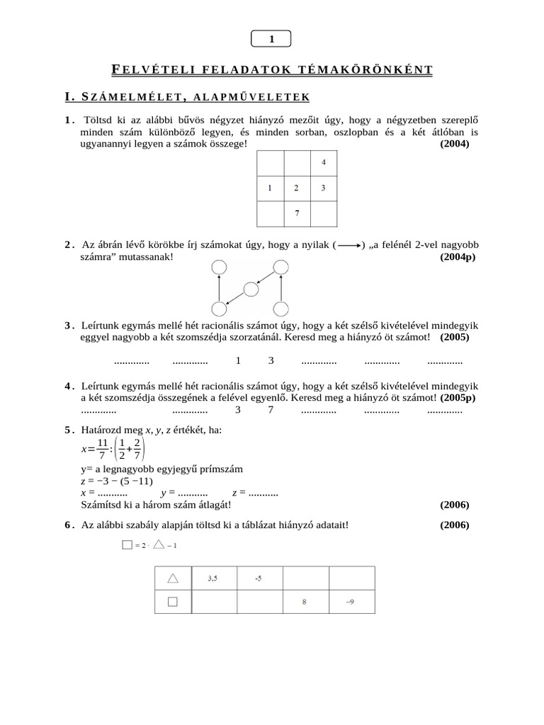 Felvételi feladatsorok témakörönként - 8. osztály - 2022 | PDF