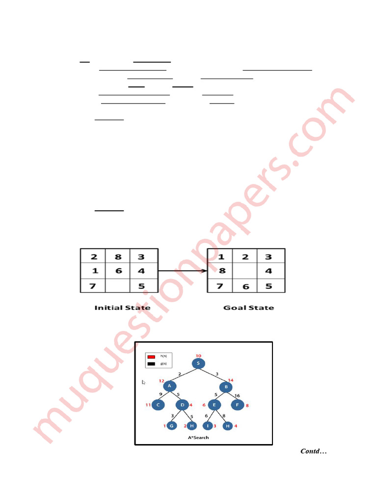 Science Bsc Information Technology Semester 5 2024 April Artificial Intelligence Cbcs | PDF ...