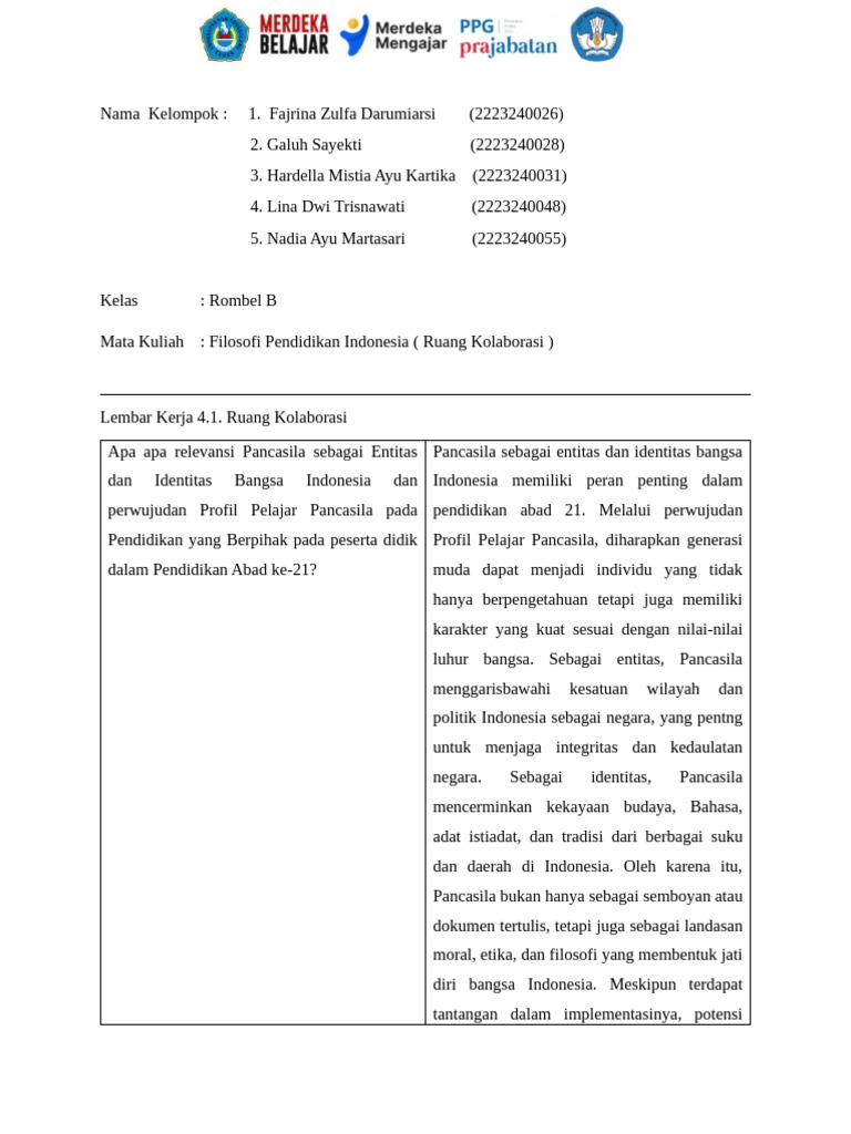 T4. Ruang Kolaborasi FPI | PDF