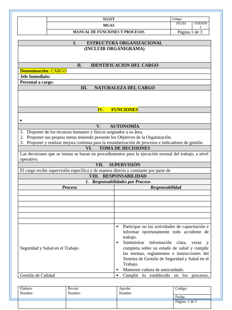 Fomato Manual de Funciones Ok | PDF | Sistema de manejo de calidad ...