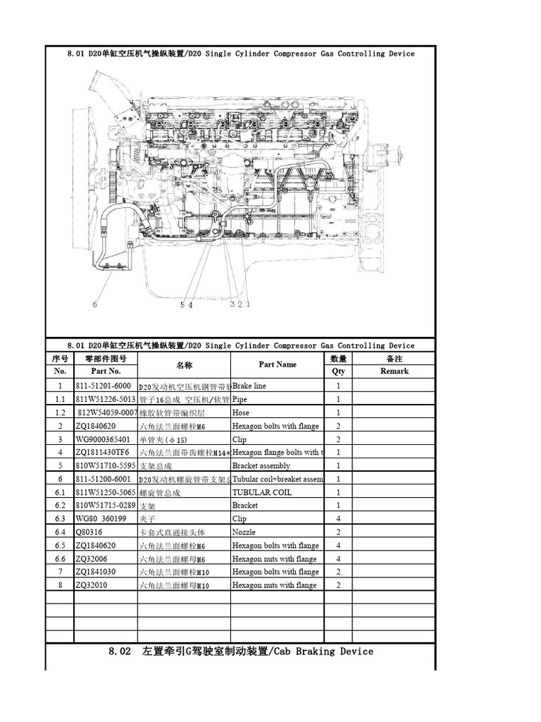 8.0 Sitrak C7h Parts Catalog Download Braking System ZZ4256V324HC1B ...