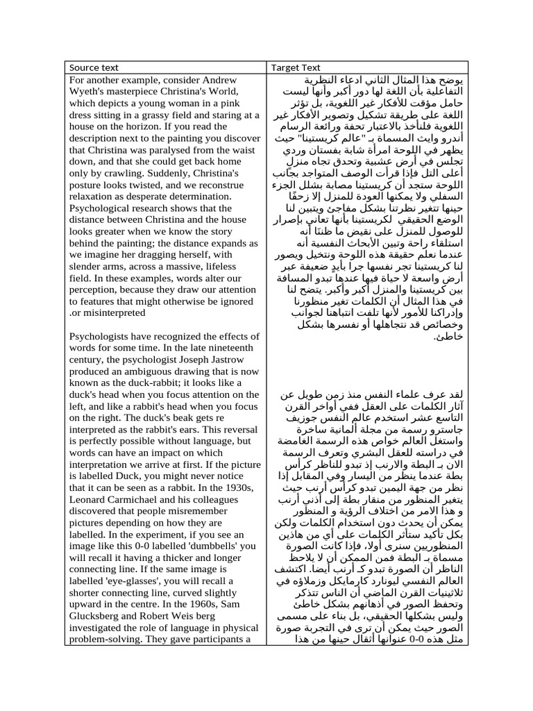 Last Submission Project | PDF