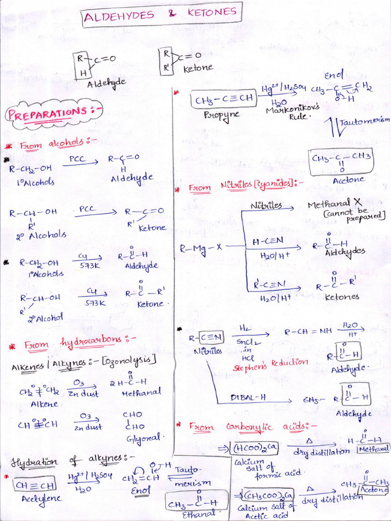 Aldehydes and Ketones-1 | PDF