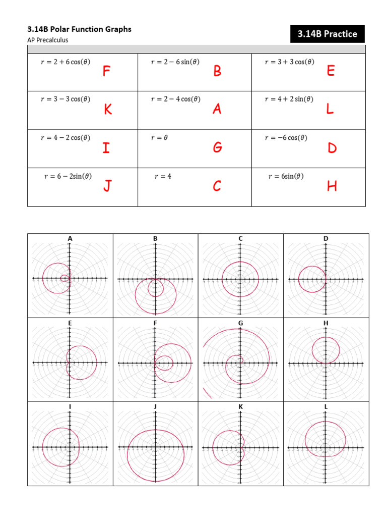 Appc 3.14b Packet Solutions | PDF | Radius | Function (Mathematics)