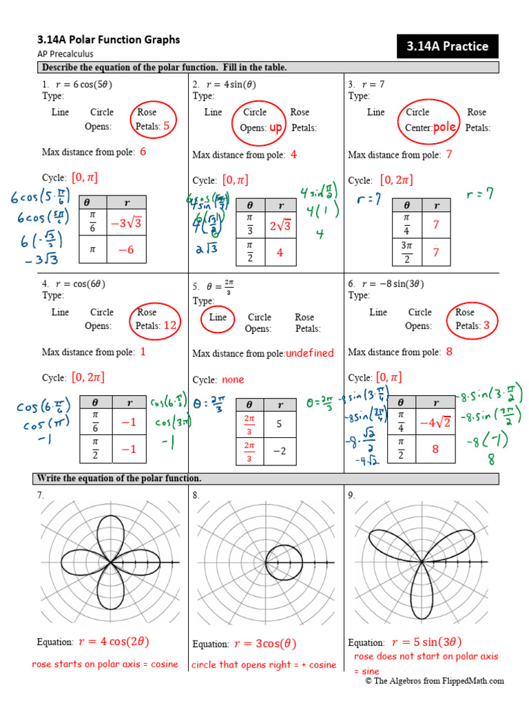 appc_3.14a_packet_solutions | PDF | Trigonometric Functions ...