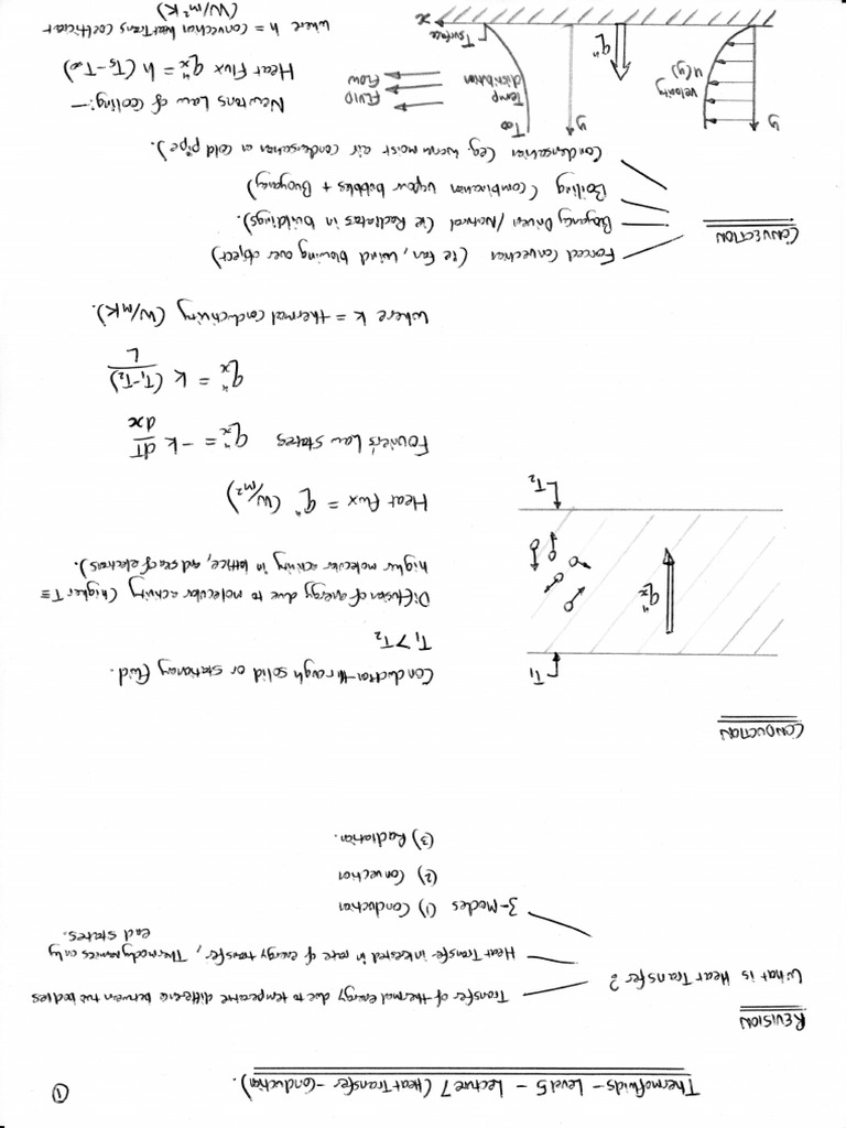 Thermofluids - Level5 - SupportingNotes6 - HeatTransfer (Conduction) | PDF