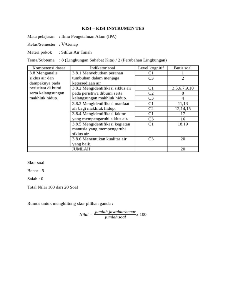 Instrumen Soal Pilihan Ganda Ke 2-1 | PDF