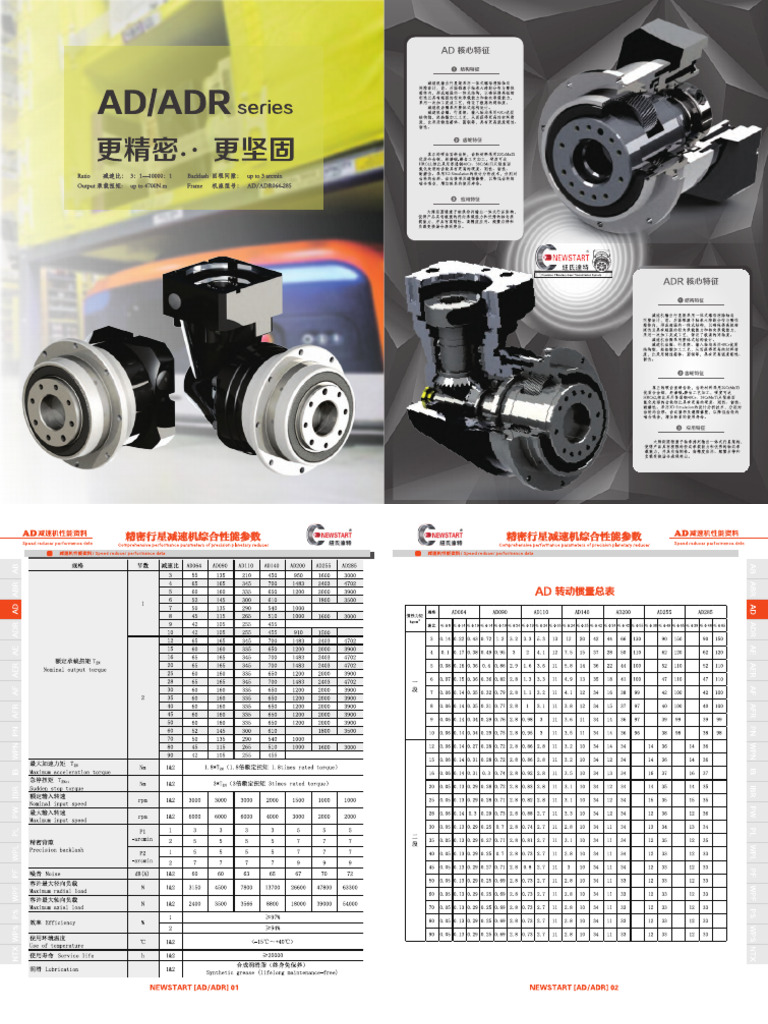 Ad Adr High Torque Gearbox Catalog | PDF