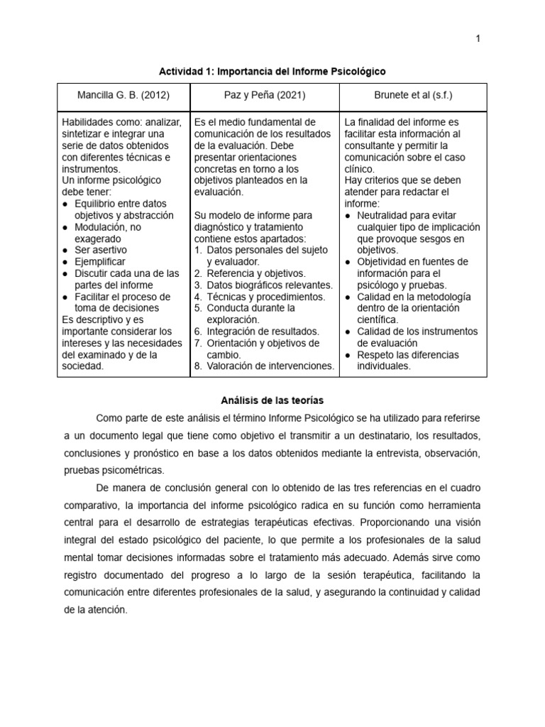 Importancia Del Informe Psicológico | PDF | Sicología | Evaluación Importancia Del Informe Psicológico | PDF | Sicología | Evaluación