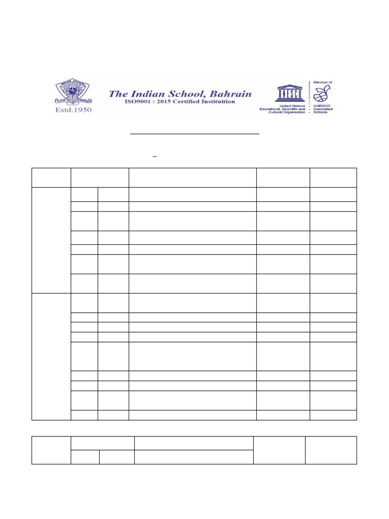 X-URDU-Weekly-Sllybaus SPLIT-UP-2024-25 | PDF