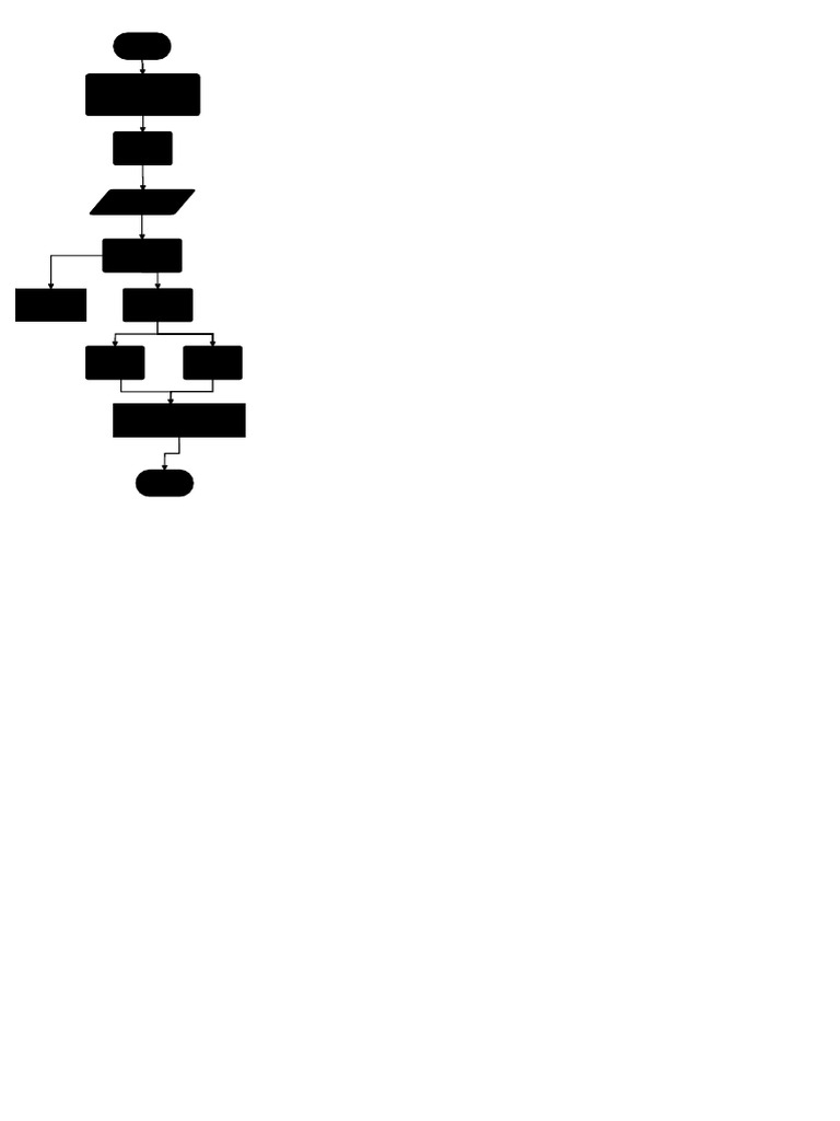 Flowchart Diagram | PDF