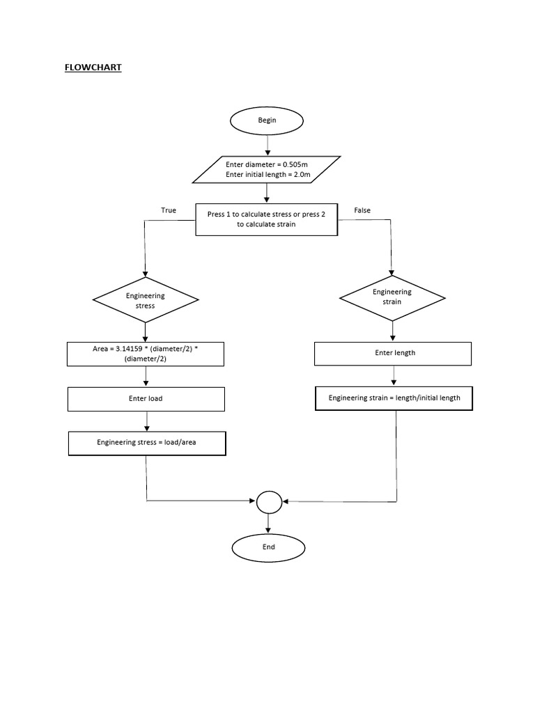 Lab 33 CP | PDF