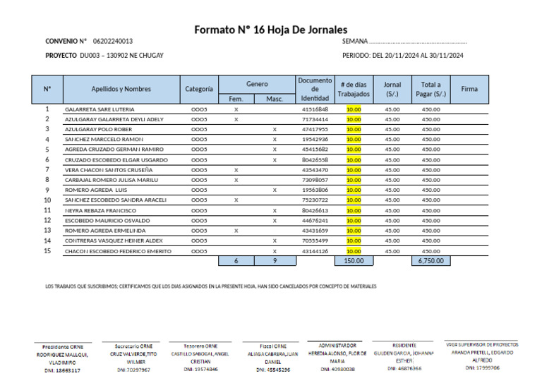 Paccha Val3 f10 Ok - Materiales | PDF