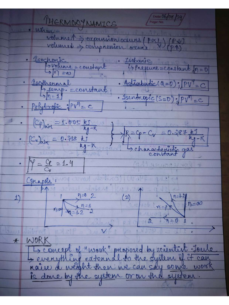 At (Third Sem) | PDF
