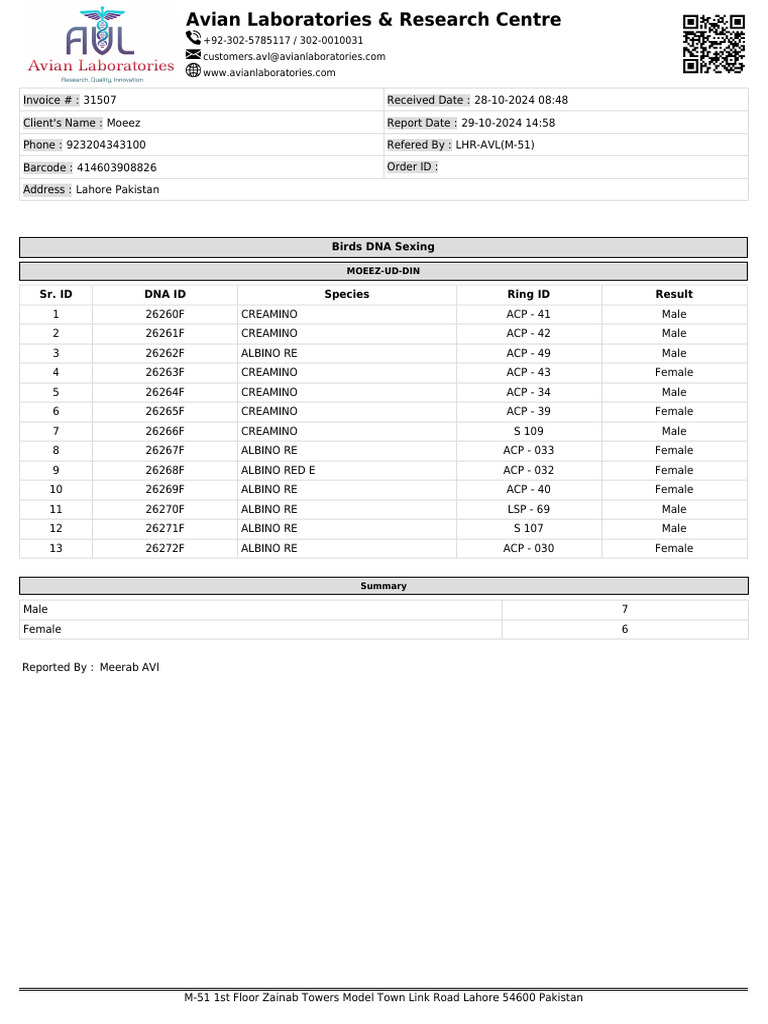 Naat. Dhdhd gov do eg hx | PDF | Biology