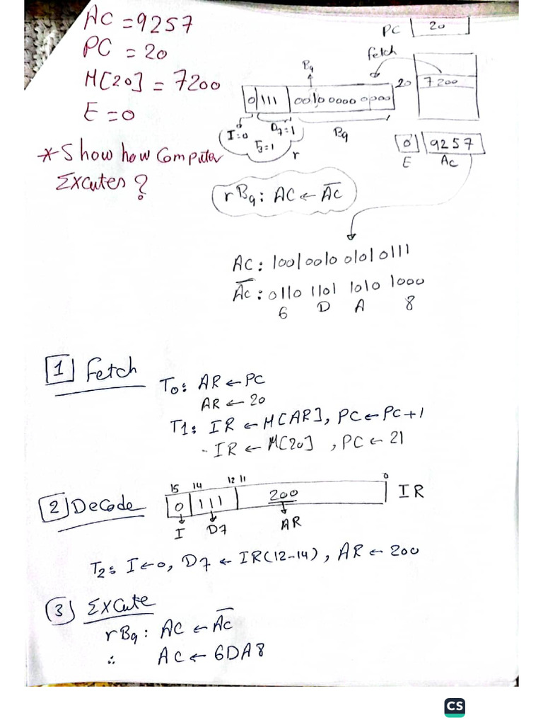 COA Examples CH | PDF