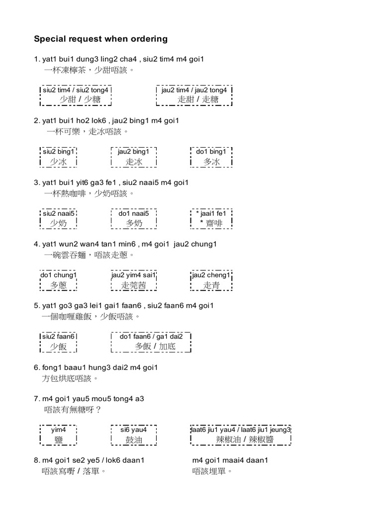 Special Request | PDF