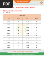 CTU PowerPoint Template | PDF