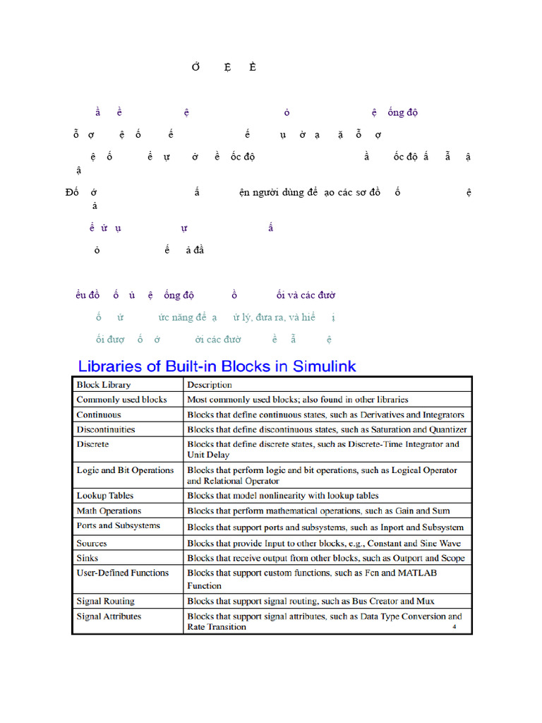 Lab0 - Intro Simulink | PDF