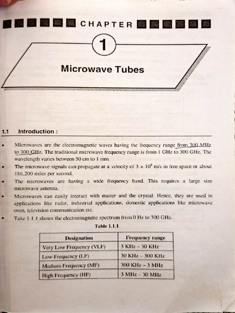 Microwave (EC-702) Unit 2 | PDF