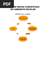 7 Exemplos Práticos de Mapas Conceituais | PDF | Mapa | Informação