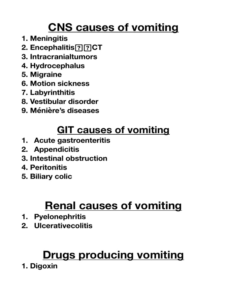 Vomiting | PDF