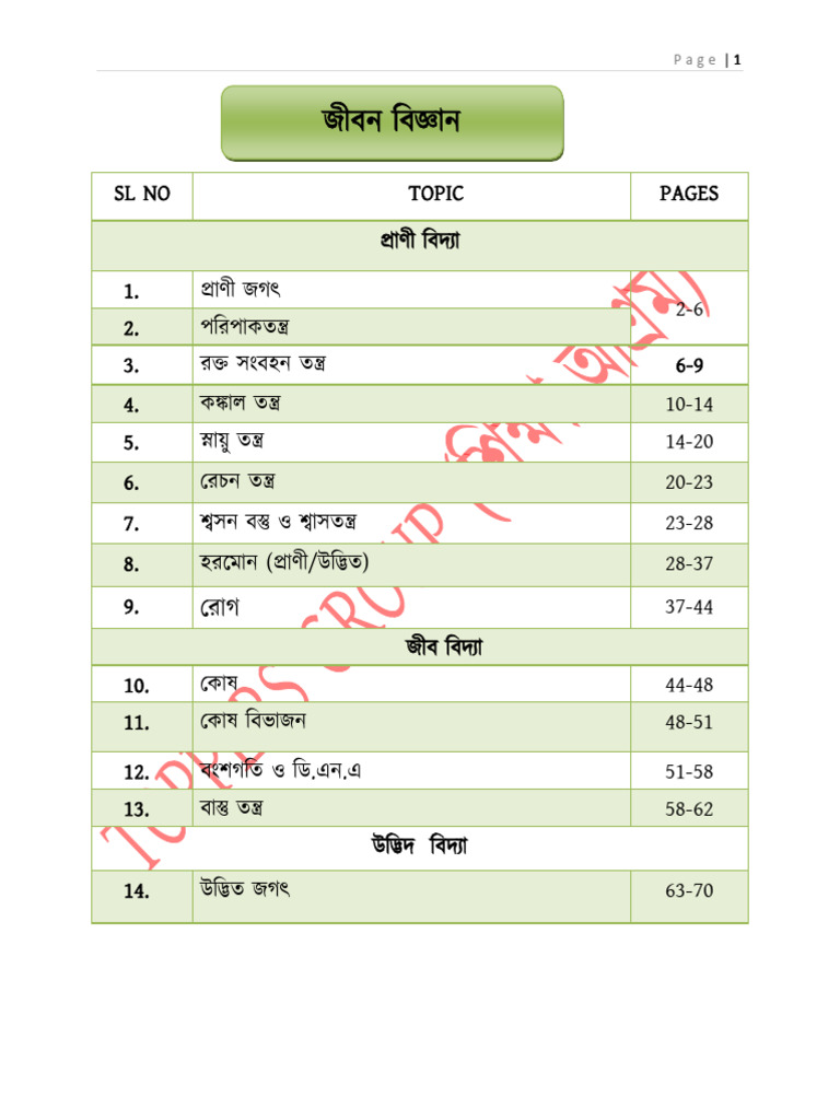 Biology kalam book | PDF