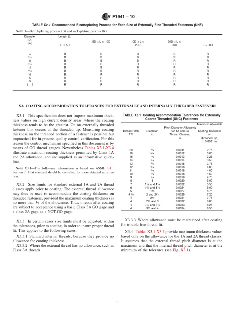 ASTM-F-1941-Page-9 | PDF | Mechanical Engineering | Machining