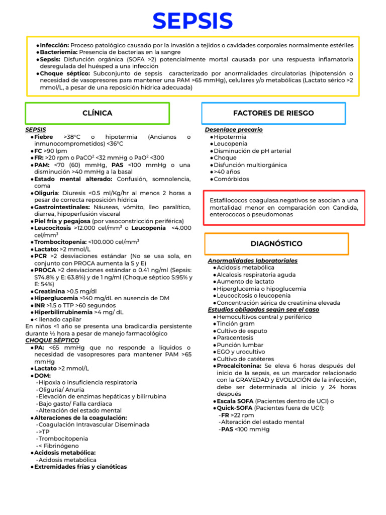 Manejo y diagnóstico de sepsis y choque séptico | PDF | Septicemia ...