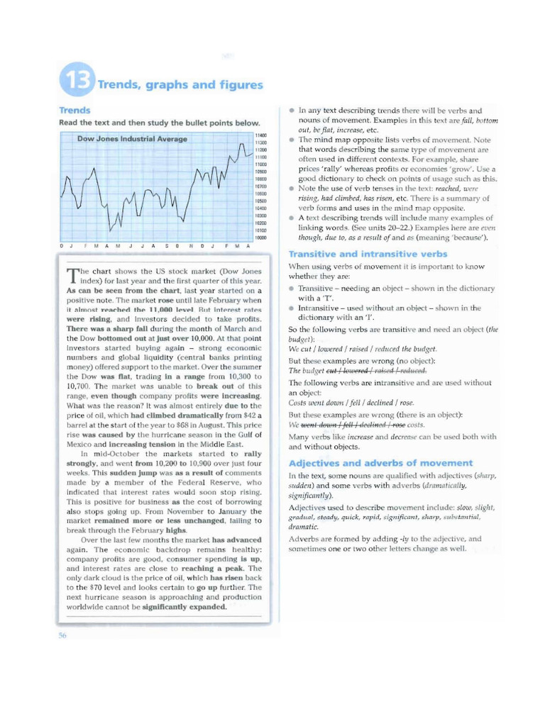 Trends, Graphs and Figures | PDF